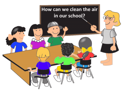 Air Purifier for Classroom | School Air filtration & Classroom Air ...